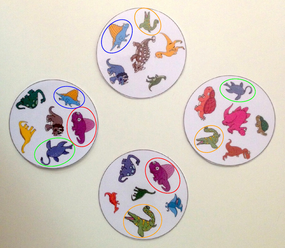 modele carte jeu dobble