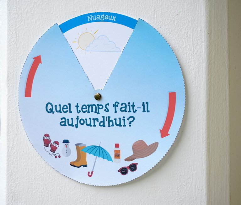Quel temps fait-il ? Support à imprimer - Un jour un jeu