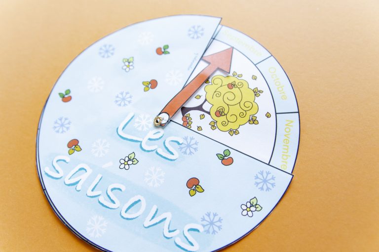 Ma roue des saisons à imprimer - Un jour un jeu
