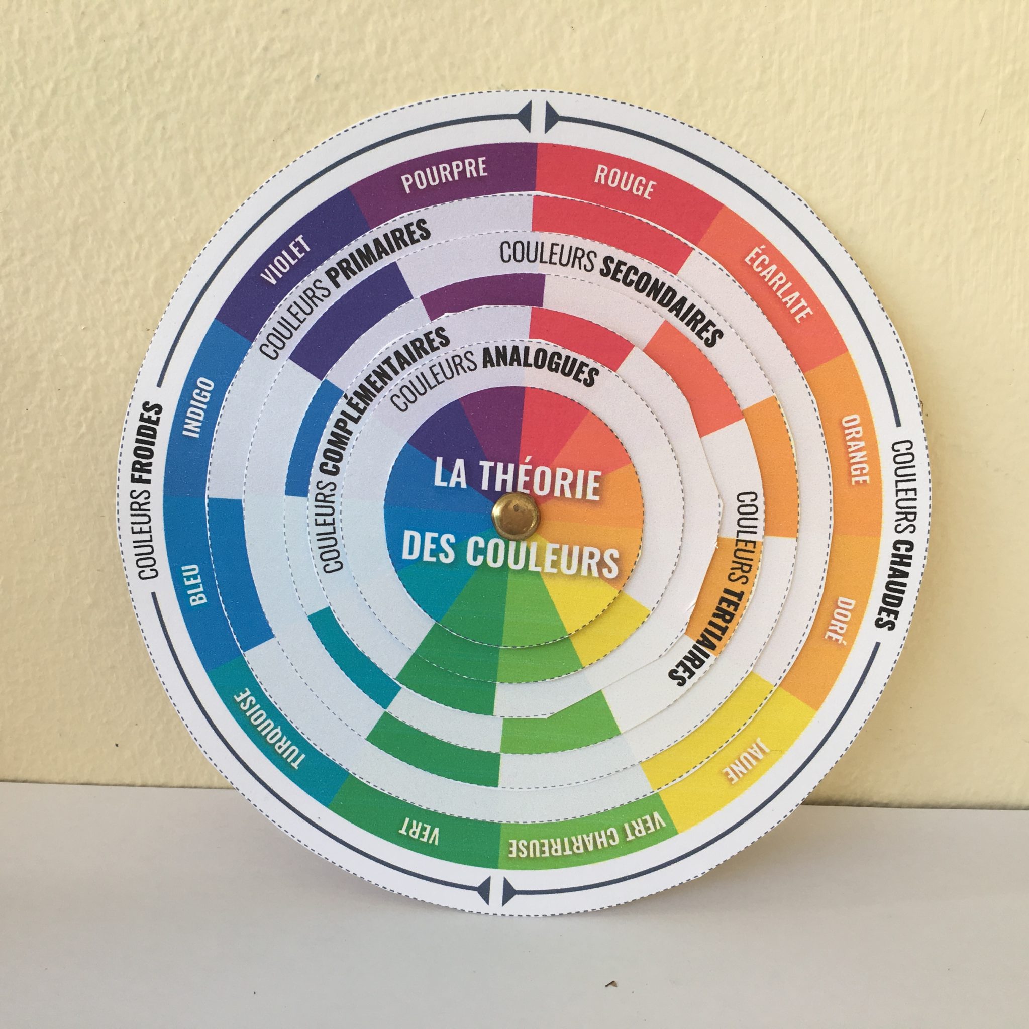 Roue des couleurs : un outil ludique pour comprendre la théorie des ...